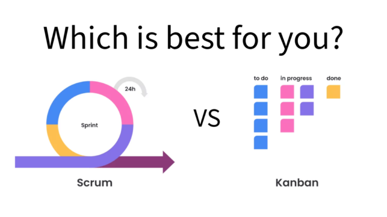 Kanban vs Scrum for Project Management - Which is better? - Omnibus ...